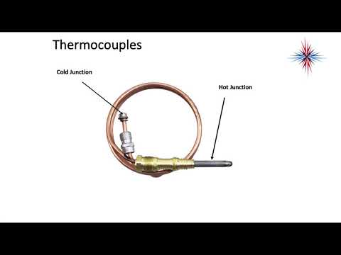 Electrical For Gas- Thermocoupls and Thermopiles