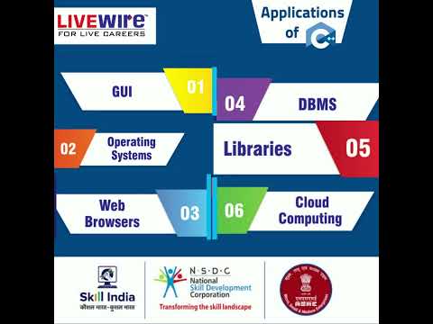 Best C++ classes in Nagpur