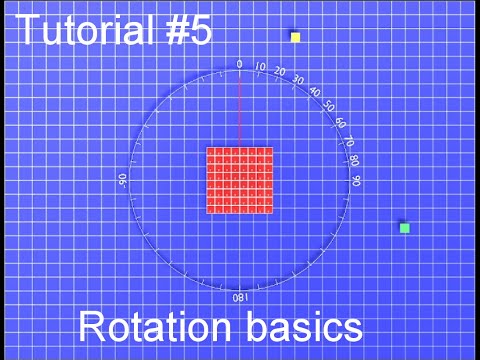 Rotations in Unity
