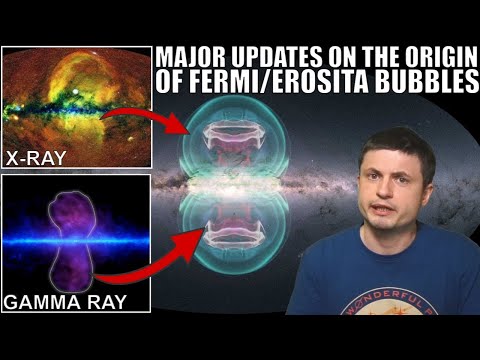 What Created The Huge Bubbles In The Center of Milky Way? Hints From a New Study