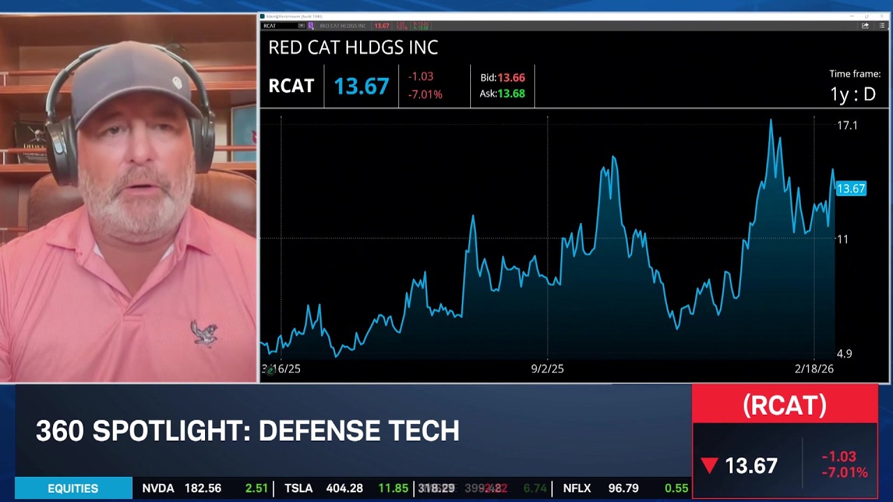 Red Cat (RCAT) CEO on Earnings Potential in $1.5T U.S. Defense Spending