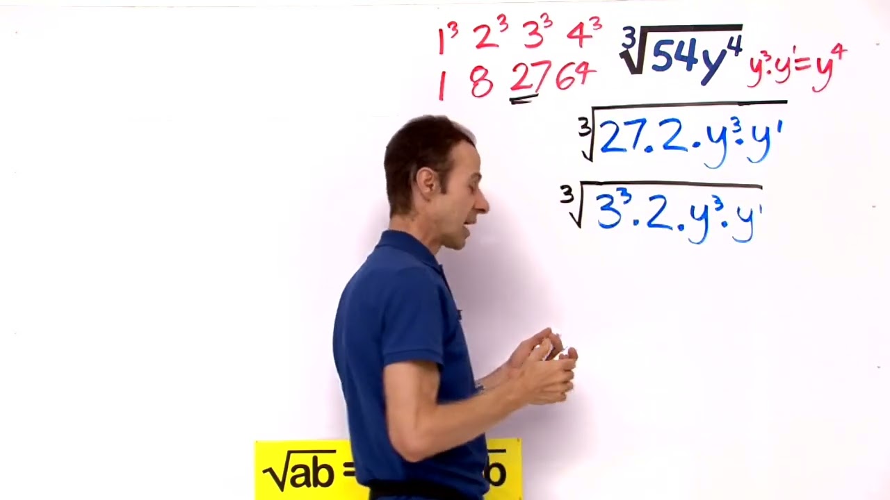 Radicals | VividMath — US..