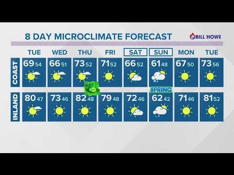 San Diego’s Forecast, Monday, March 14, 2022 (Evening)