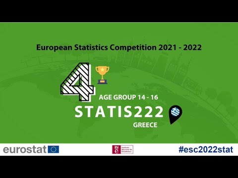 4th place, age category 14-16: STATIS222 from Greece