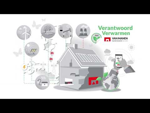 Verantwoord Verwarmen bij Van Manen haarden en kachels