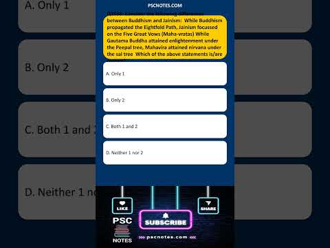 GK MCQ Quiz Consider the following differences between Buddhis
