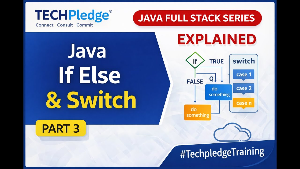 Java If Else & Switch Statement Explained | Conditional Statements | Java Full Stack – Part 3