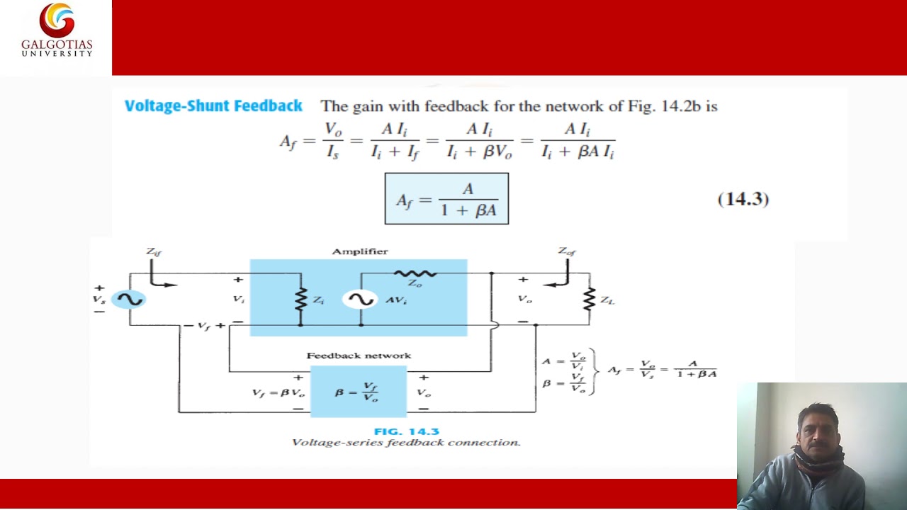 BECE2015, Electronics Devices and Circuits, Feedback Amplifiers 2