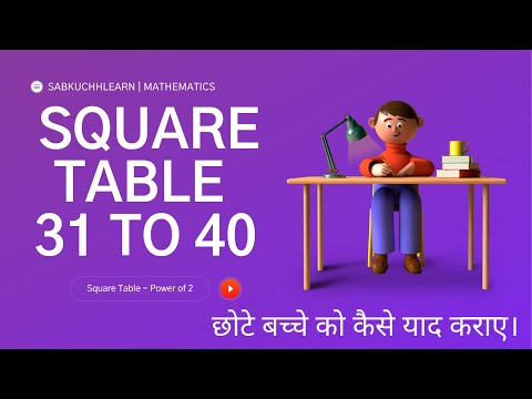 Square Table 31 to 40 | Power of 2 Square Table Math 31, 32, 33, 34, 35, 36, 37, 38, 39, 40