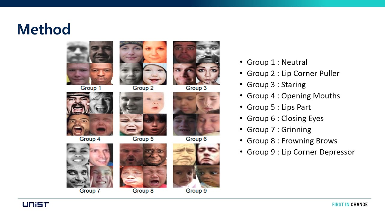 Feature Decomposition and Reconstruction Learning for Effective Facial Expression Recognition