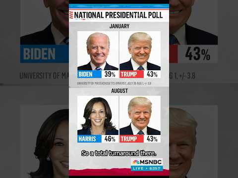 Maddow on presidential polls: 'A total turnaround'