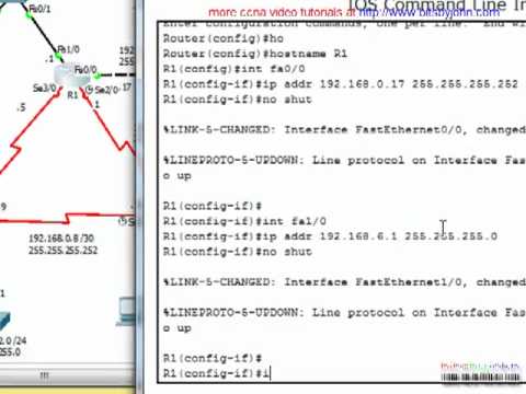 Cara setting static Routing On Cisco Router – syaherrizal