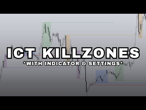 How to find ICT Killzones & Sessions | Day Trading ICT Concepts