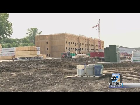 Sioux City rent prices