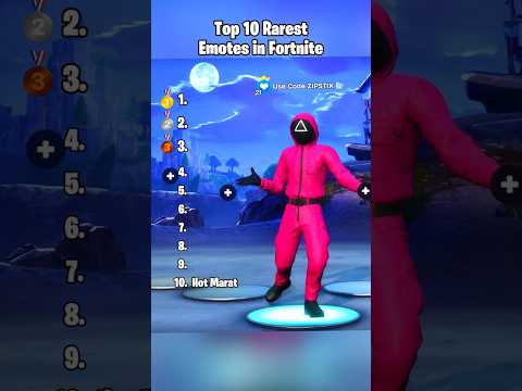 Top 10 RAREST Emotes in Fortnite