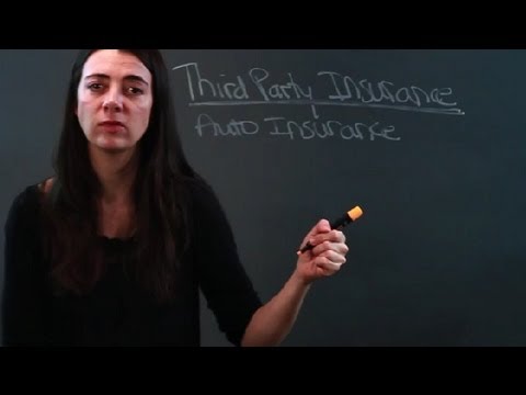 What Is Third-Party Insurance? : Insurance Questions
