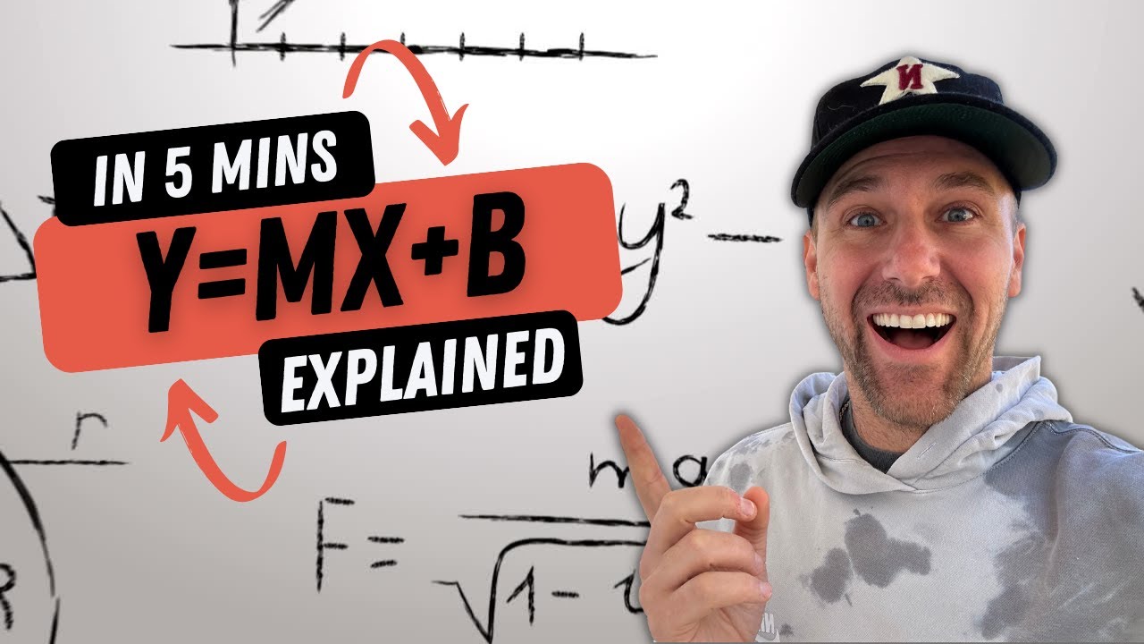 Slope-Intercept Form y=mx+b