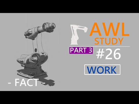 Increase Your Word Power | TOEFL Vocabulary Study | Root - FACT | Part 3 | Memory Space