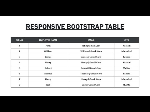 How to Create Responsive Table Using Bootstrap 5 |