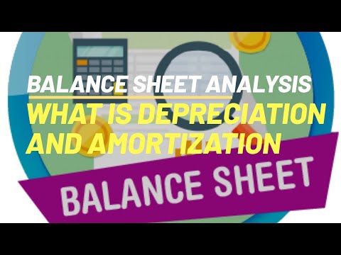 What is amortization and depreciation in balance sheet - explained in hindi