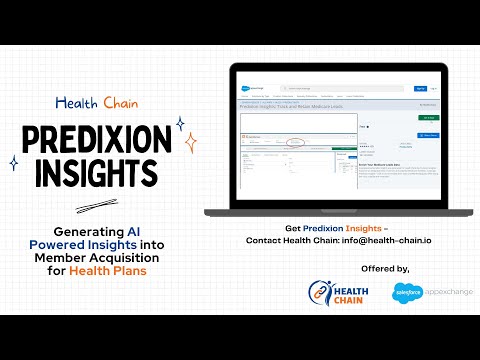 AI-Powered Member Acquisition Platform | Predixion Insights