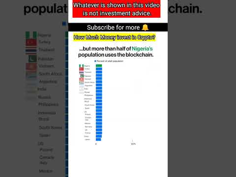 which country use most cryptos and blockchain/crypto news today #blockchain #coinshorts #cryptonews
