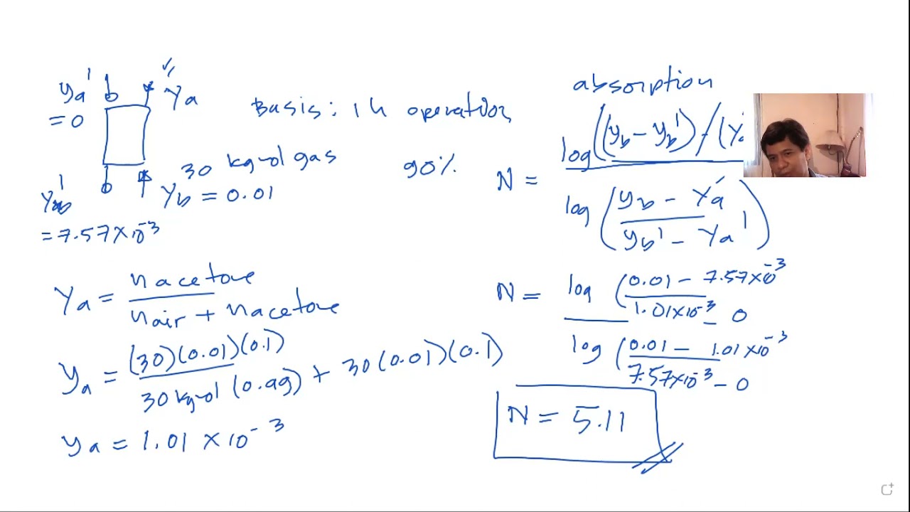 Gas Absorption 3
