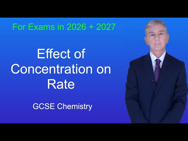 Understanding the Effect of Concentration on Reaction Rates in ...