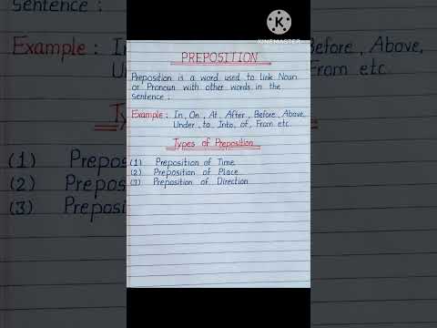 Definition of Preposition I Types of Preposition I #shorts #yt_shorts #englishgrammar