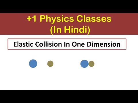 Elastic Collision In One Dimension (Hindi) | Class 11 | Physics