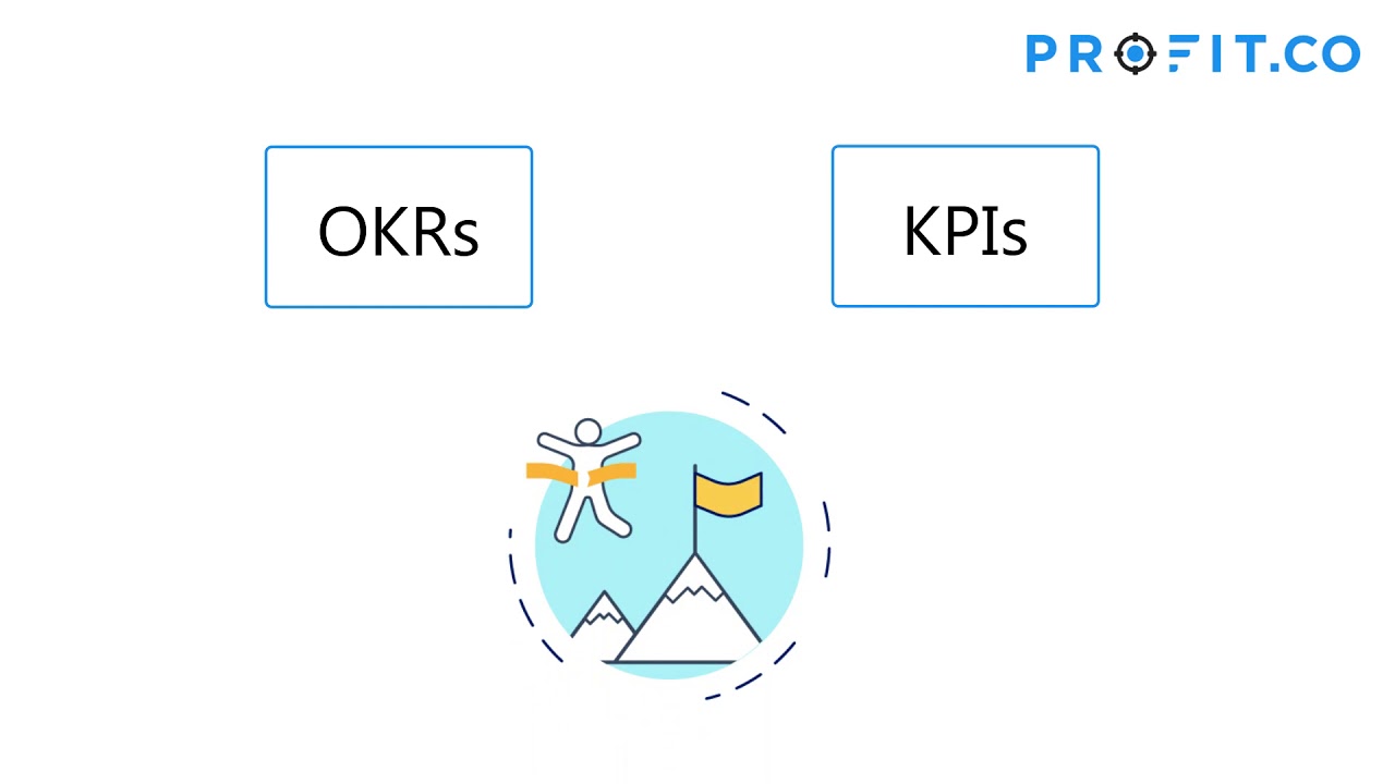 What are the differences ? OKRs vs KPIs
