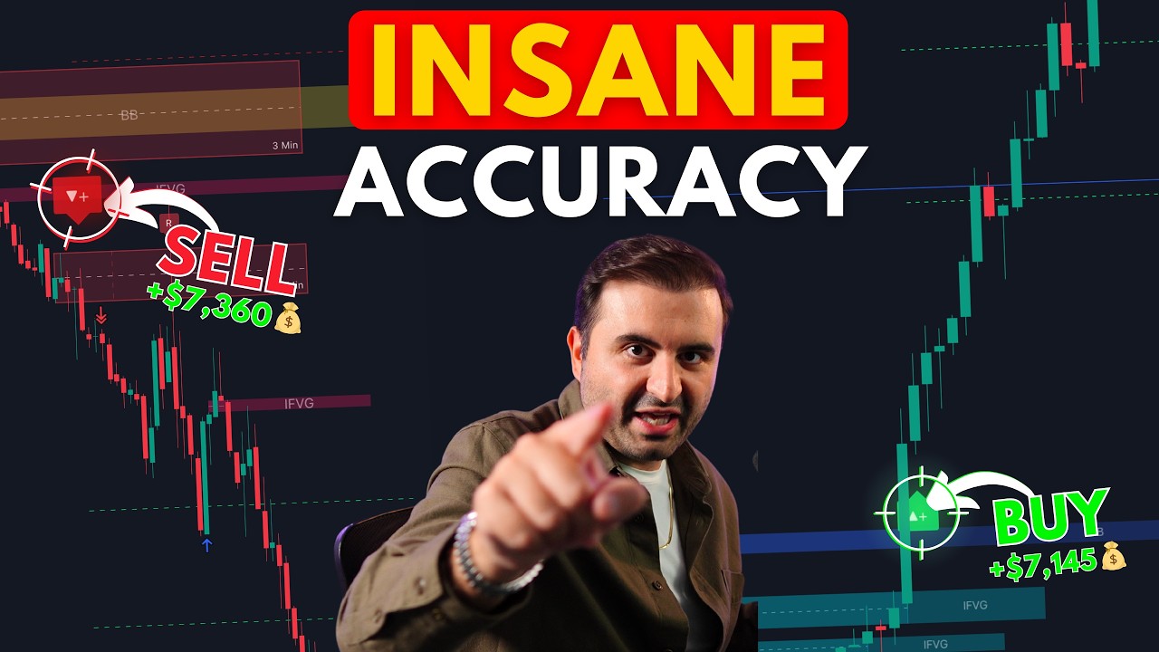 This Flux Charts Setup Is UNREAL — FULL BREAKDOWN