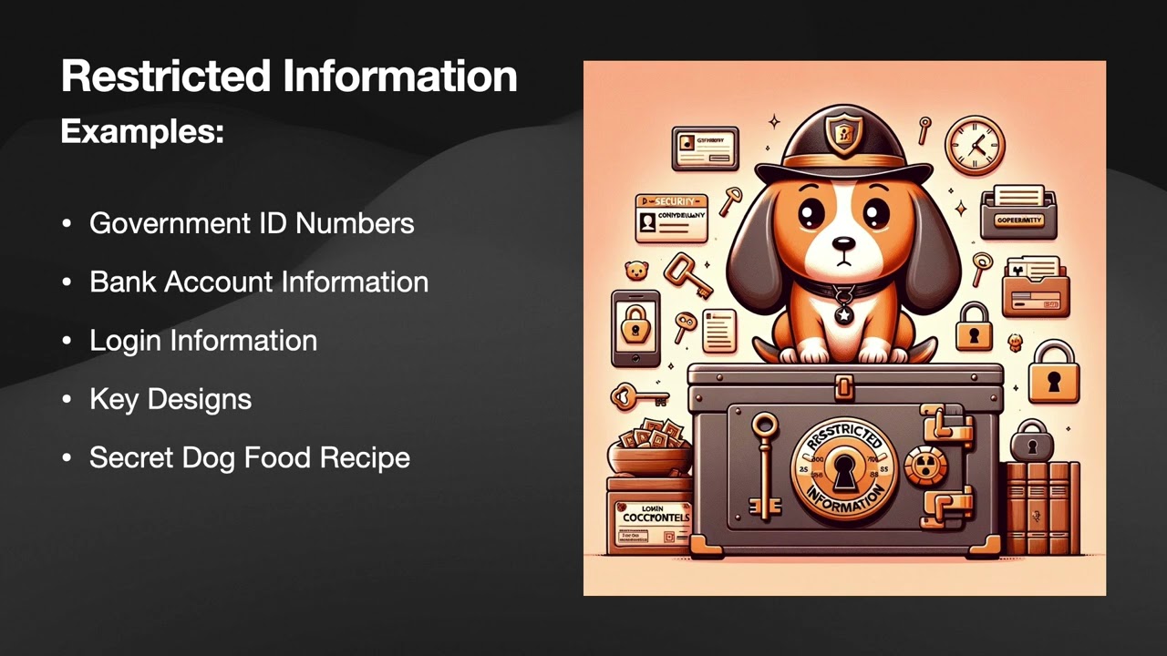 3.2 - Data Classification | Information Security Awareness