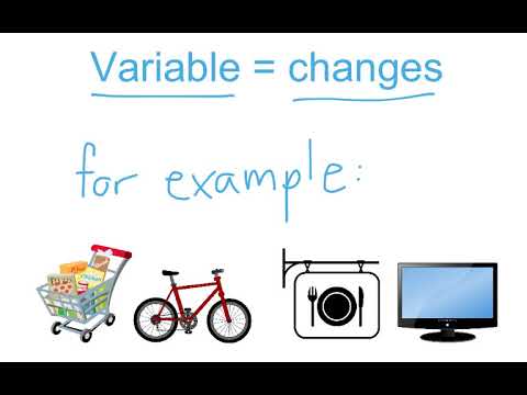 [4.FL.1-1.0] Fixed and Variable Expenses