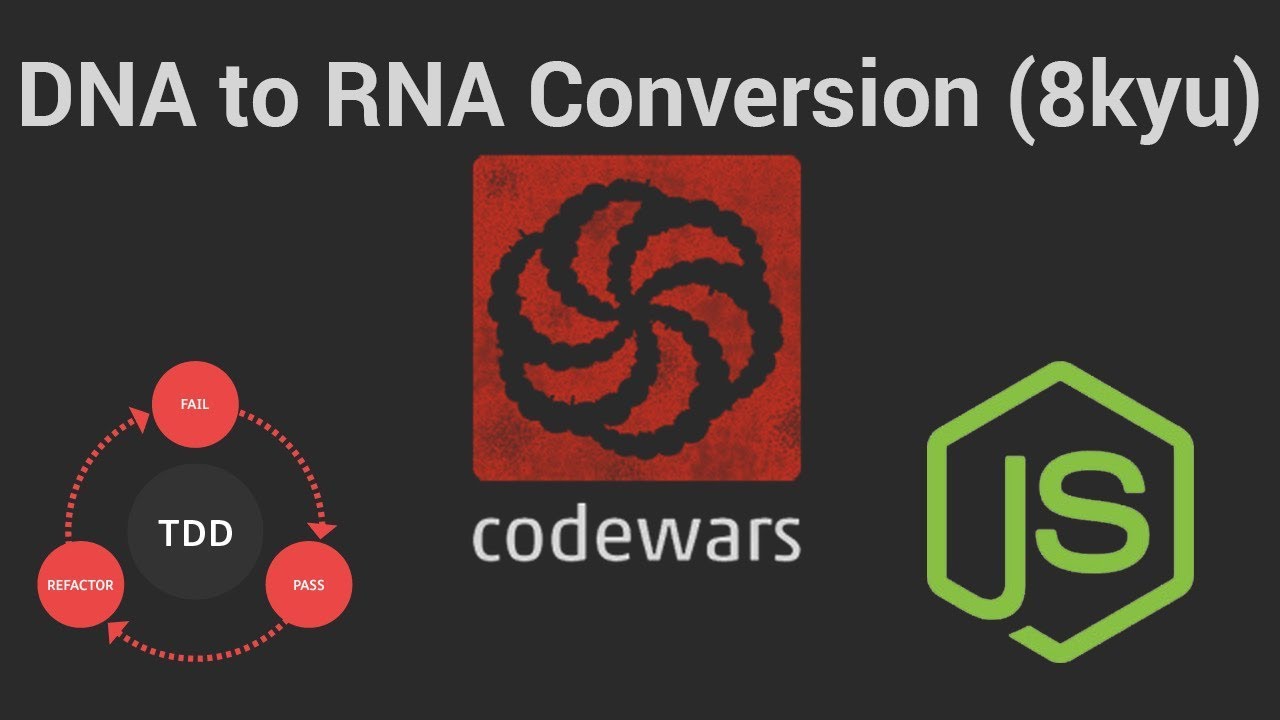 Codewars: DNA to RNA Conversion (8 kyu) TDD in JavaScript