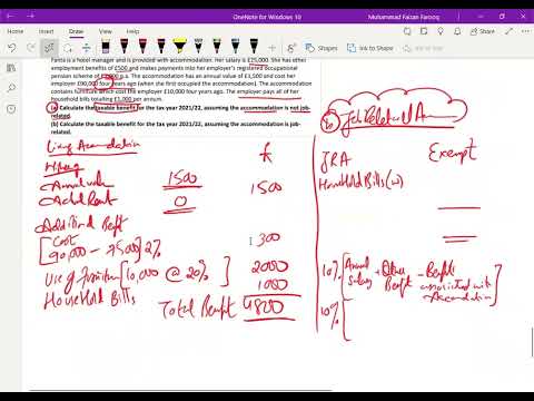 EMPLOYMENT INCOME (ANCILLARY SERVICES WITH ACCOMMODATION) – ACCA Taxation (TX-UK) Exam FA2021