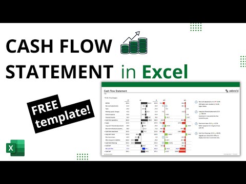 👉 Create Cash Flow Report in Excel in 2 Minutes With This Template