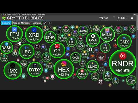 Crypto Bubbles Interactive bubble chart for crypto currencies Google Chrome 2023 02 03 19 55 15