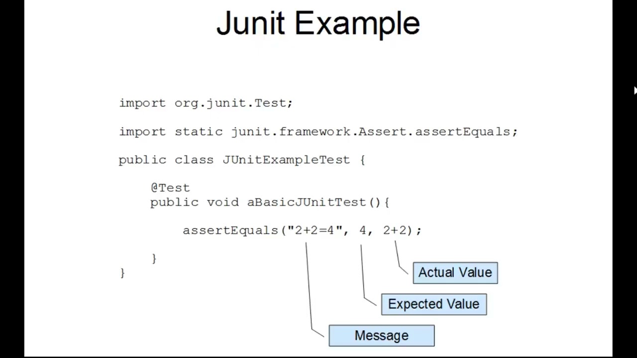 Selenium WebDriver API Course Part 3 - Automation Theory, JUnit and Data Driven Testing