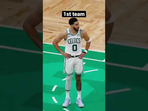 Predicting the nbas all nba teams in 2024