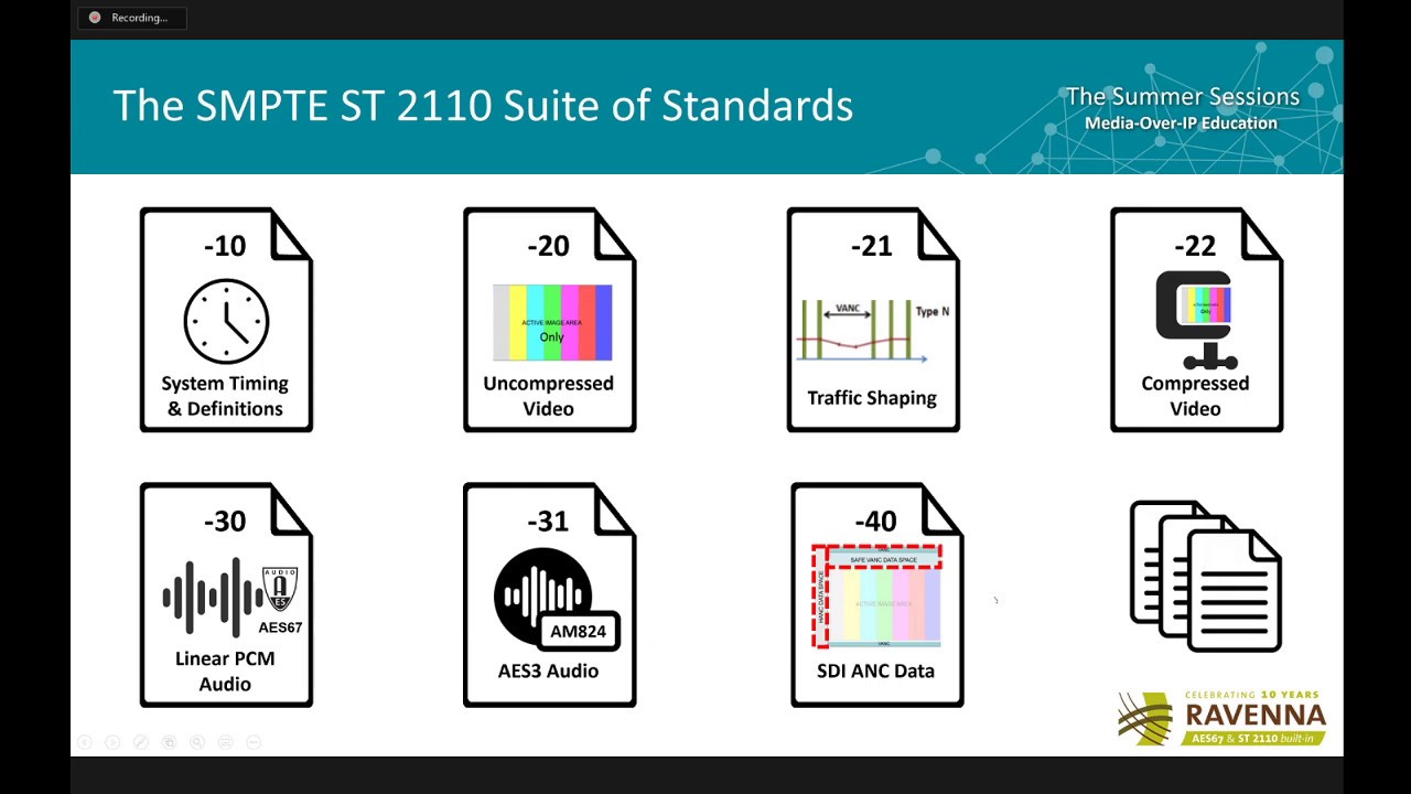 Andreas Hildebrand gives an Overview of IPMX - the new standard for ProAV interoperability