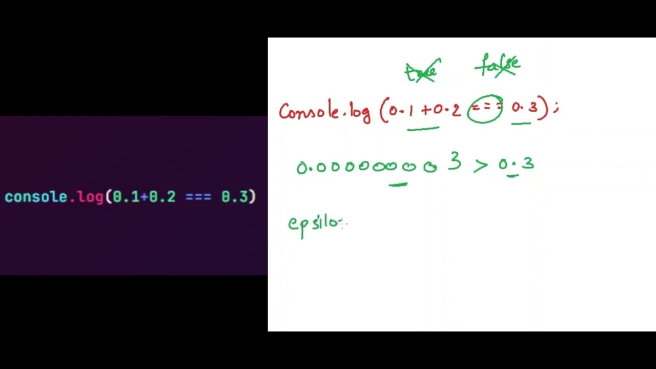 Javascript output based Interview question - Part 172  #javascriptinterview #javascript