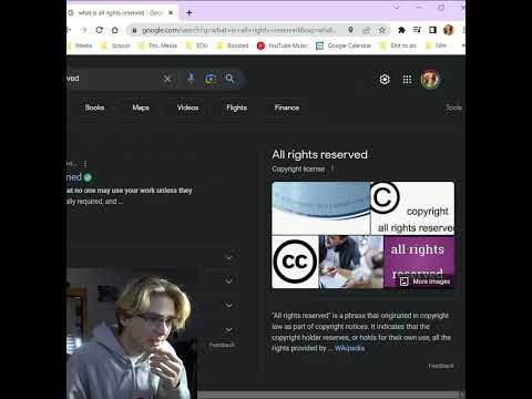 What is "All Rights Reserved" mean?