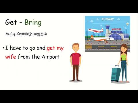Usage of GET/How to use GET-in Tamil @Communicationdotcom