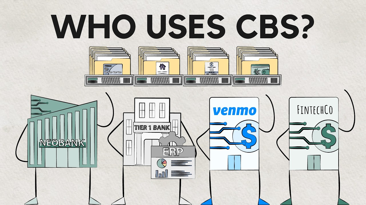 Core Banking Systems - What is CBS and who uses it?