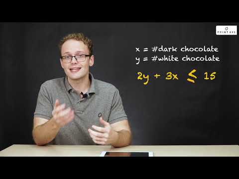 SAT Math: Linear Inequalities