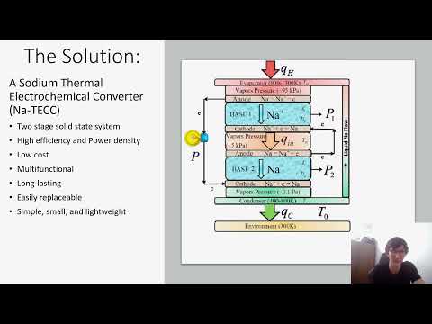 Na-TECC Solar Power Presentation | Georgia Tech 2021 IP Hackathon