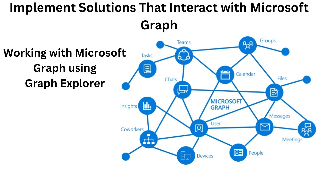 Exploring Microsoft Graphs Made Easy: A Beginner's Guide to Using Graph Explorer | AZ-204 | LSC