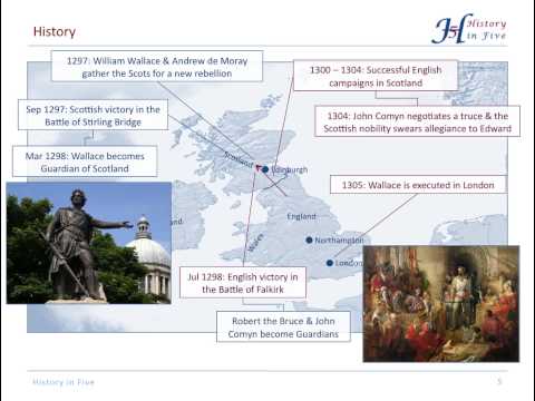 First War of Scottish Independence | Map and Timeline