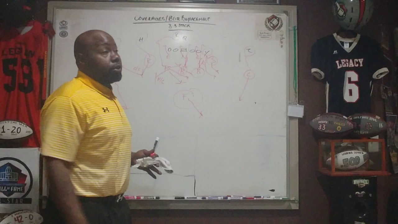 3-3 Stack Blitz Replacement/Coverages